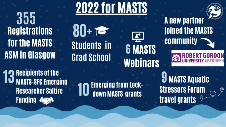 MASTS | Marine Alliance for Science and Technology for Scotland